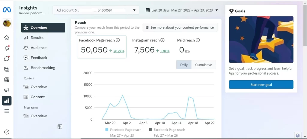 Social Media Management - Multimedia Aspire Solutions